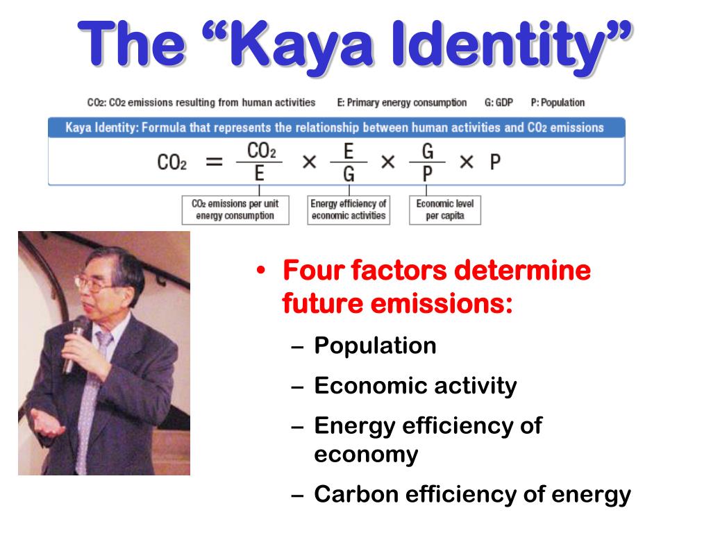 PPT - Fossil Fuel Combustion and the Economics of Energy PowerPoint ...