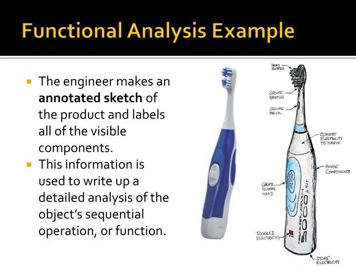 PPT Reverse Engineering FUNCTIONAL ANALYSIS PowerPoint Presentation