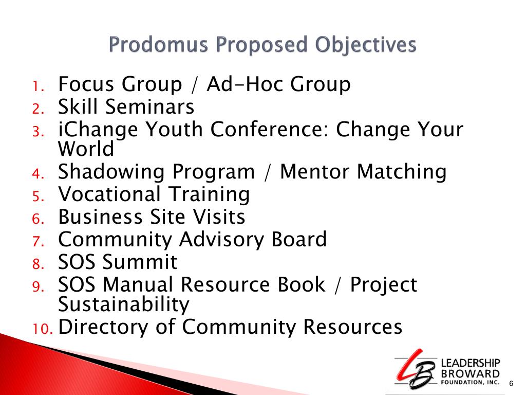 PPT - SOS Children’s Village LB Class XXVII Team Prodomus PowerPoint Presentation - ID:2519641