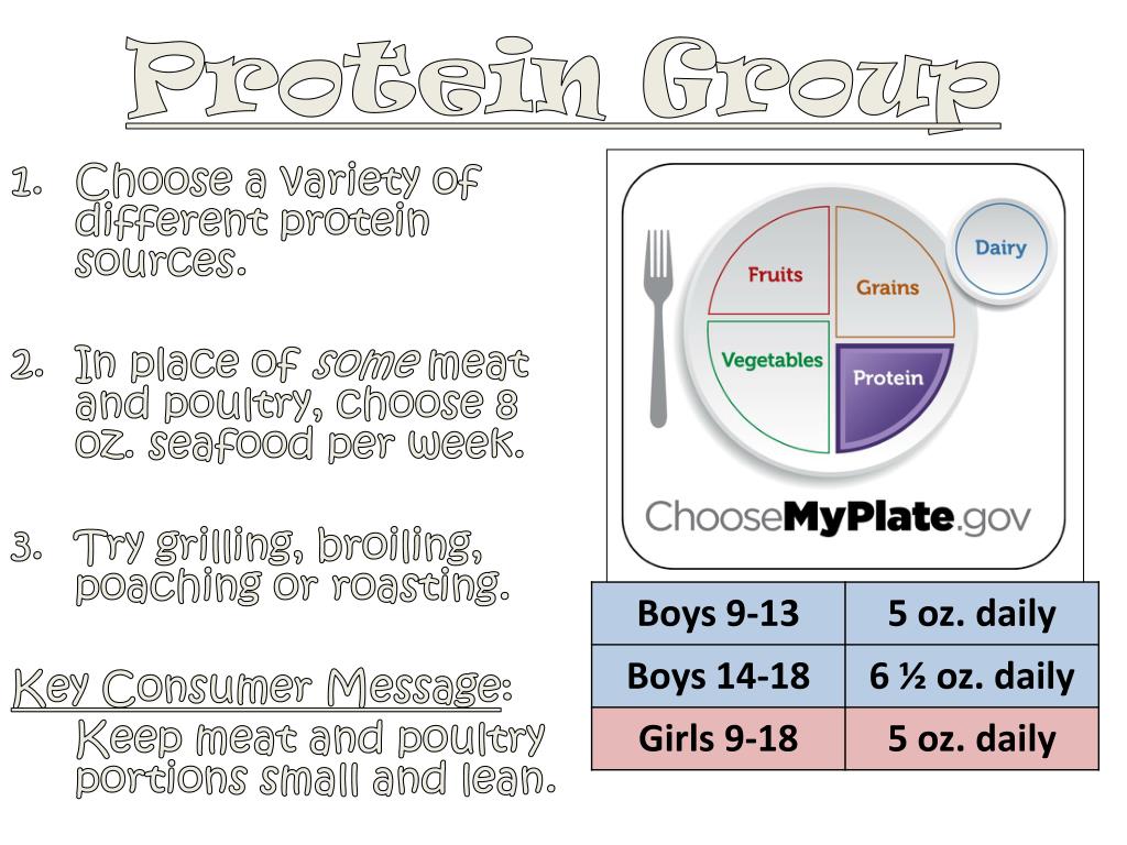 PPT - Nutrition, Nutrients & Healthy Eating PowerPoint Presentation ...