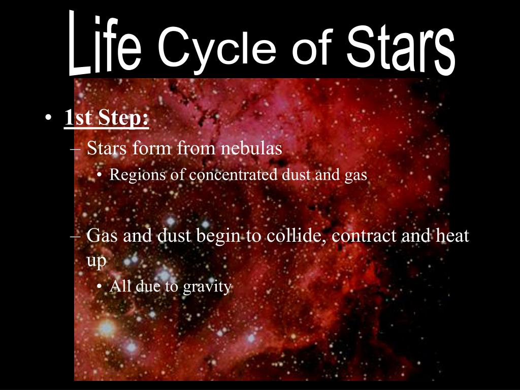 PPT - 1st Step: Stars form from nebulas Regions of concentrated dust ...