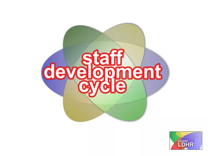 PPT - Setting the context PowerPoint Presentation, free download - ID ...