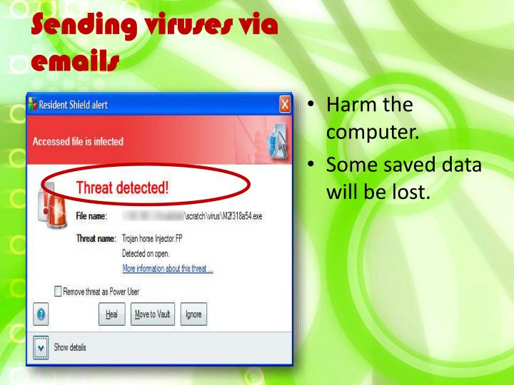 PPT - Understand the ethics of using communication devices PowerPoint ...