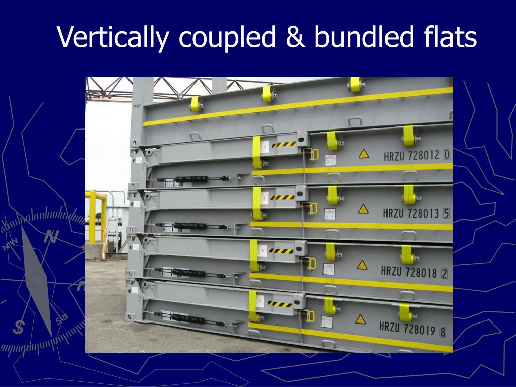 PPT - Achievements in Freight Container Standardization b y Michael ...