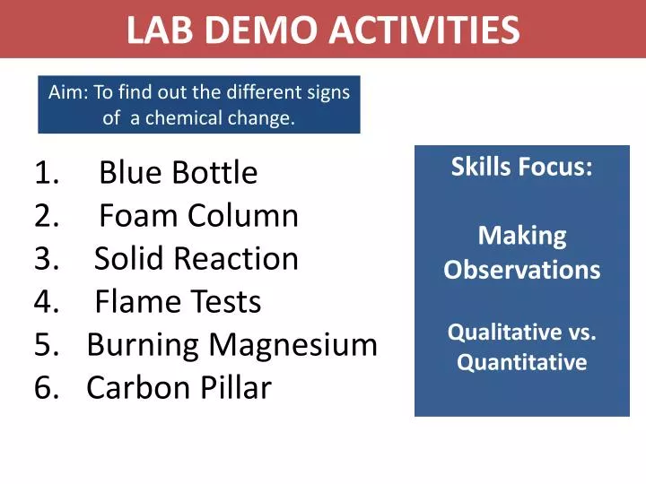 PPT - LAB DEMO ACTIVITIES PowerPoint Presentation, free download - ID ...