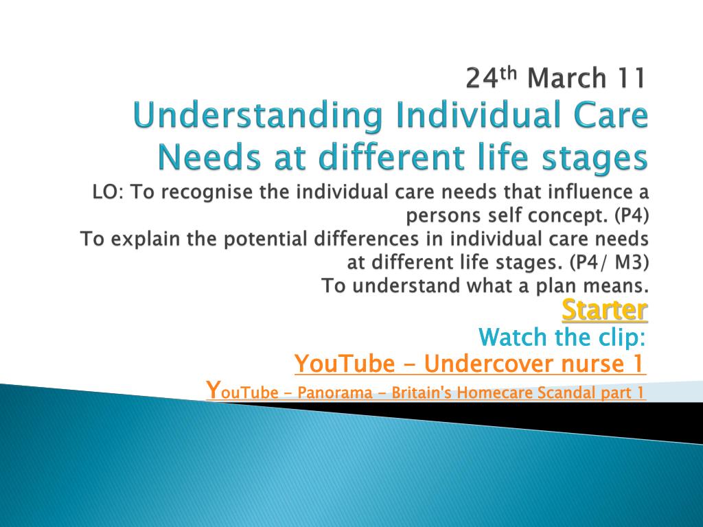 PPT - Starter Watch the clip: YouTube - Undercover nurse 1 PowerPoint ...