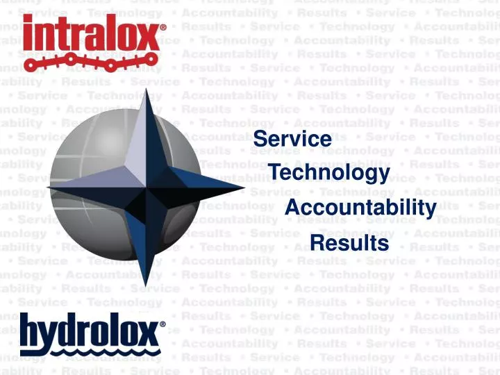 PPT - Intralox & Hydrolox PowerPoint Presentation, free download - ID ...