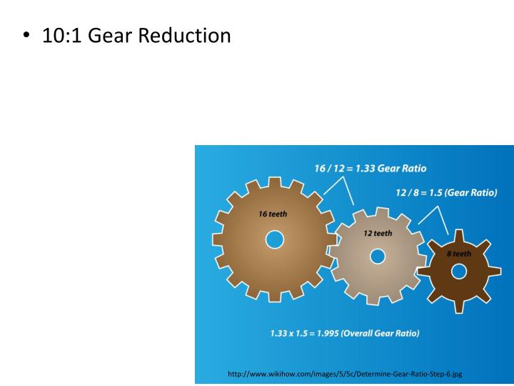 PPT - Analysis of Minimum Volume Design of Multi-Stage Spur Gear ...