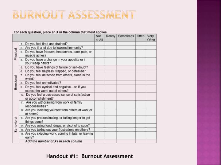 PPT - Preventing Staff Burnout PowerPoint Presentation - ID:2522124