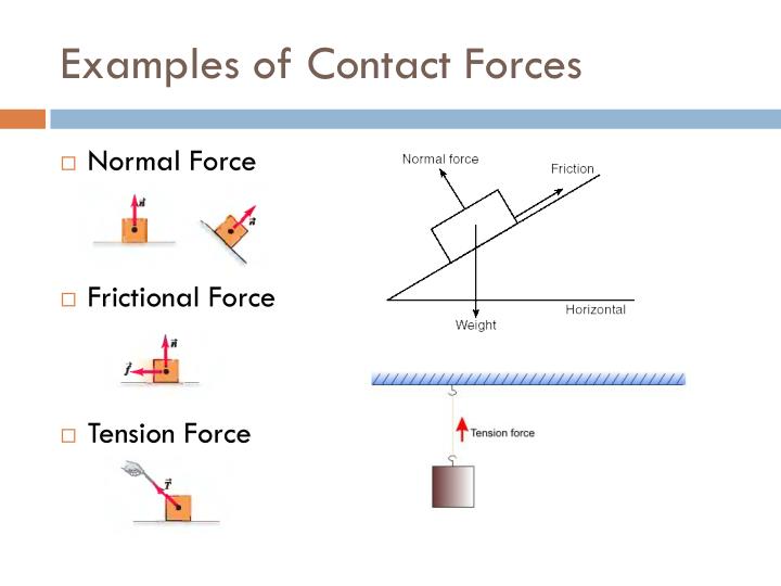 PPT - Newton’s Laws of Motion PowerPoint Presentation - ID:2522171