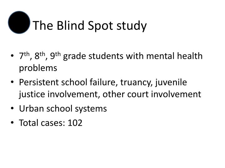 PPT - Blind Spot: Missed Early Warning Signs and Children’s Mental ...