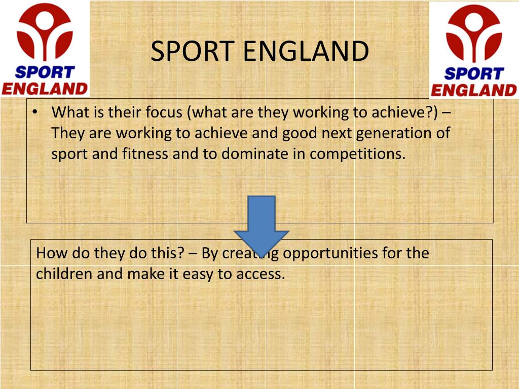PPT - GCSE PE 1 - Initiatives and their common purpose 2-Sports ...