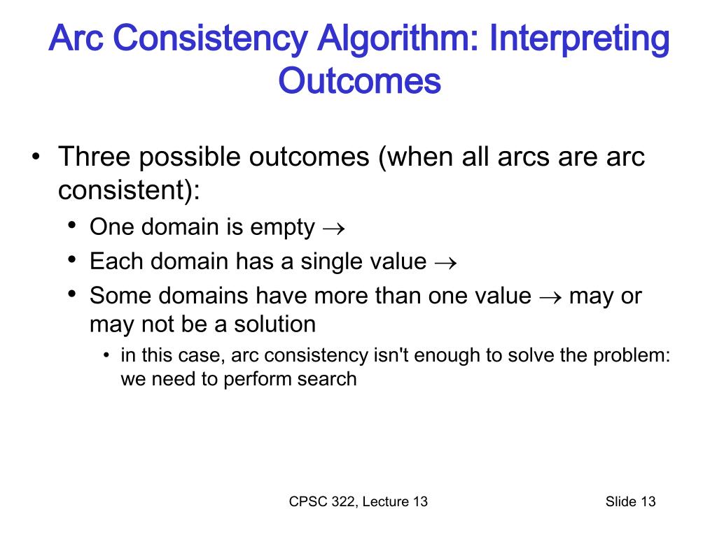 Ppt Csps Arc Consistency And Domain Splitting Computer Science Cpsc322 Lecture 13 Powerpoint