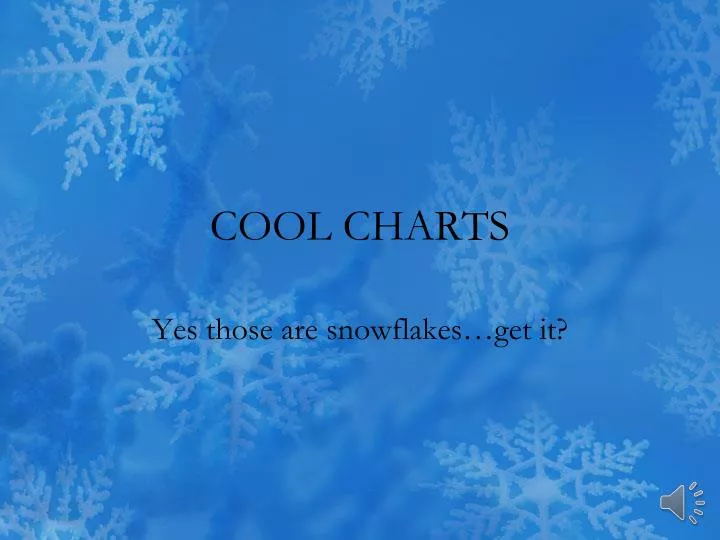 PPT - COOL CHARTS PowerPoint Presentation, free download - ID:2523679