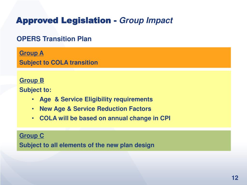 PPT - OPERS Pension Plan Changes and Health Care PowerPoint ...