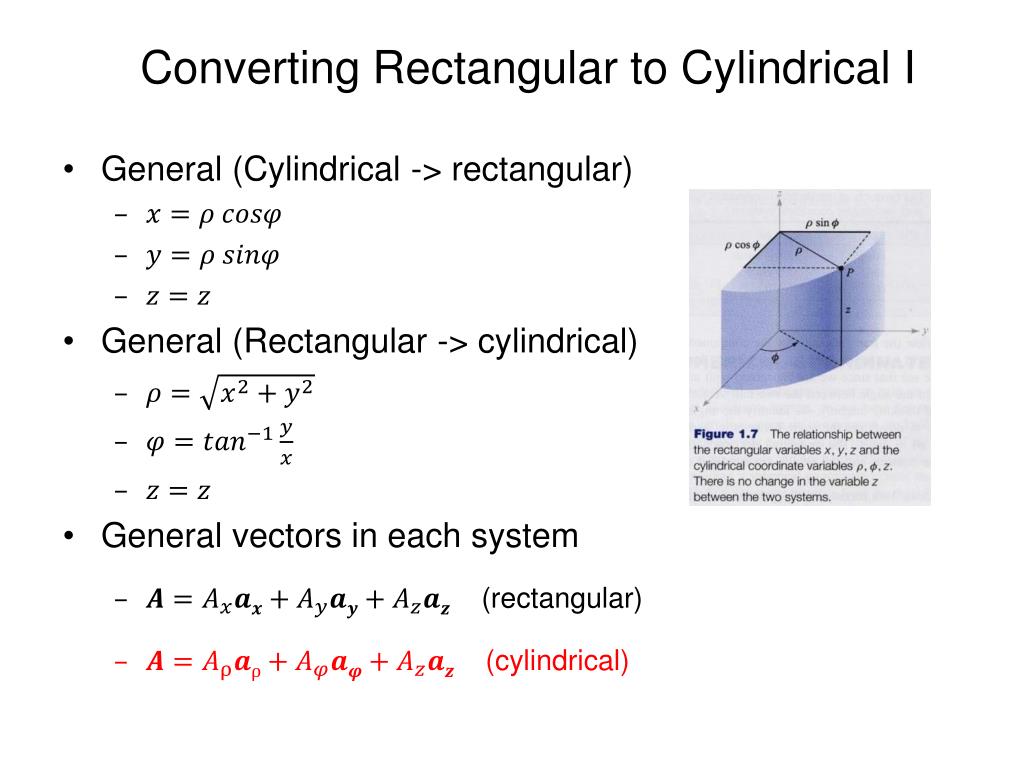 Rectangular To Cylindrical Coordinates shareinfo