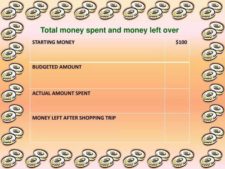 PPT - Total money spent and money left over PowerPoint Presentation ...