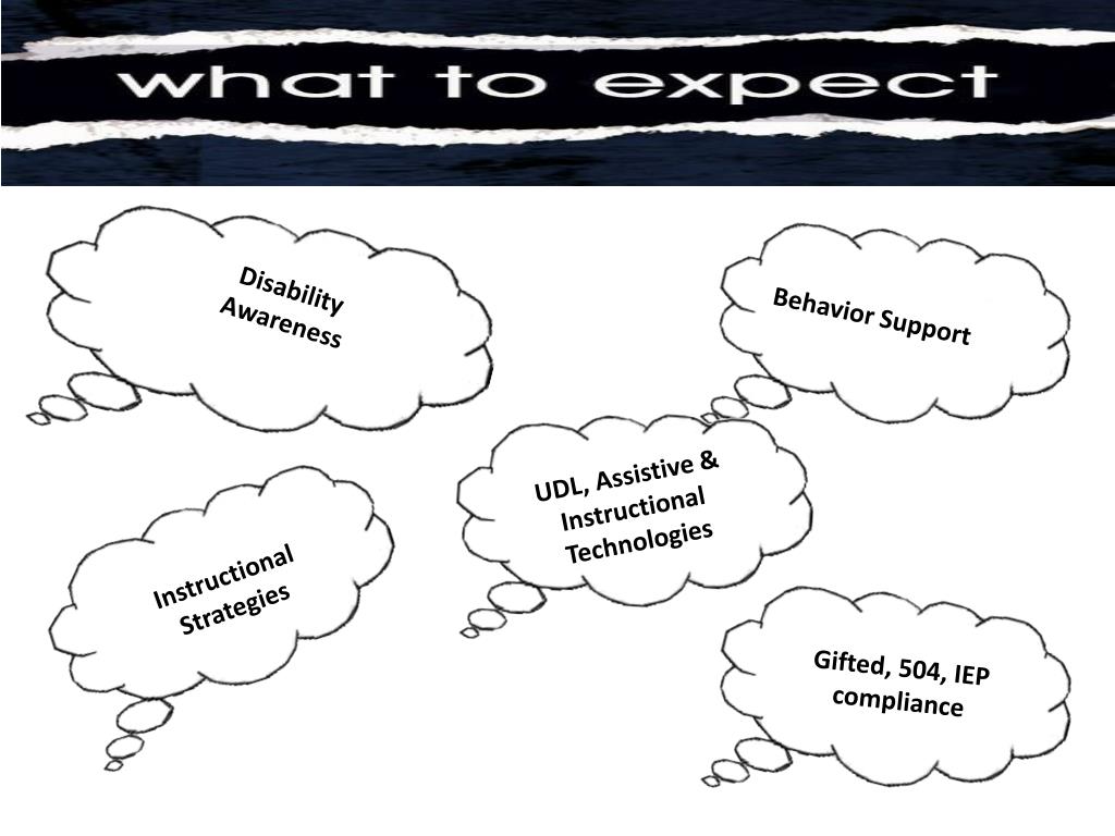 PPT - Exceptional Student Education Students with Disabilities, 504 ...