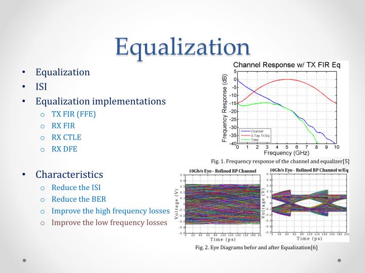 PPT - A 32Gb/s Wireline Receiver with a Low-Frequency Equalizer, CTLE ...