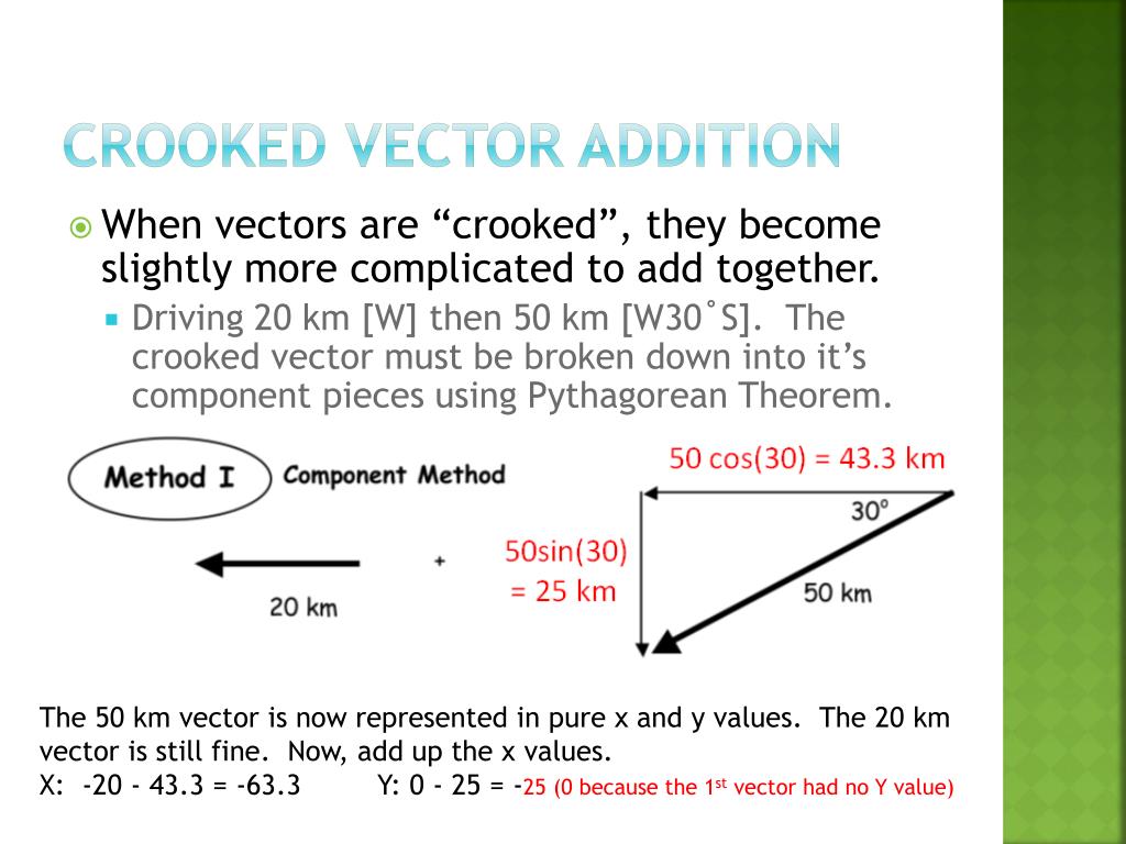 PPT - Unit 3 PowerPoint Presentation, free download - ID:2525140