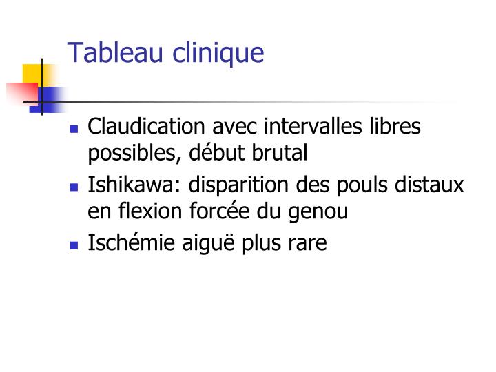 PPT - ARTERE POPLITE PIEGEE & KYSTE ADVENTICIEL PowerPoint Presentation ...