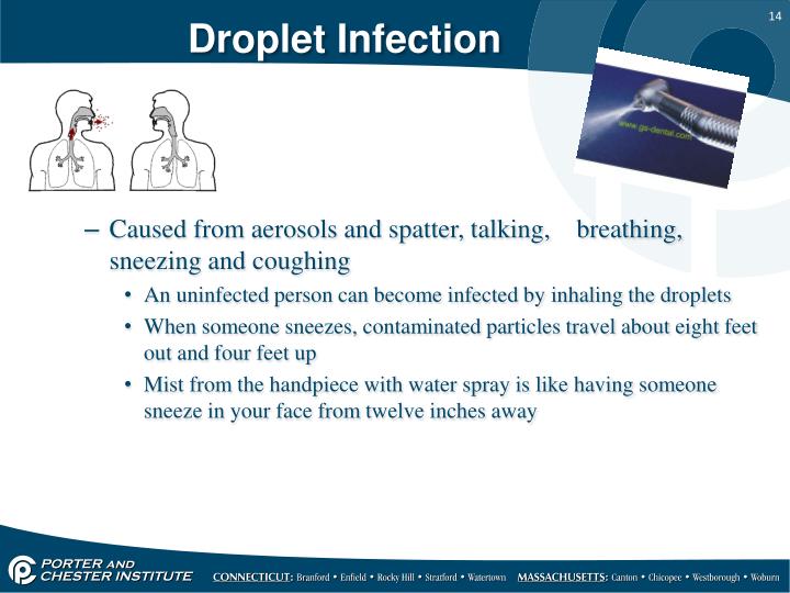 PPT - Modes of Disease Transmission PowerPoint Presentation - ID:2525770
