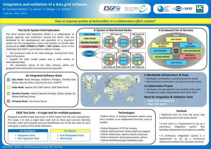 PPT - Integration and validation of a data grid software PowerPoint ...