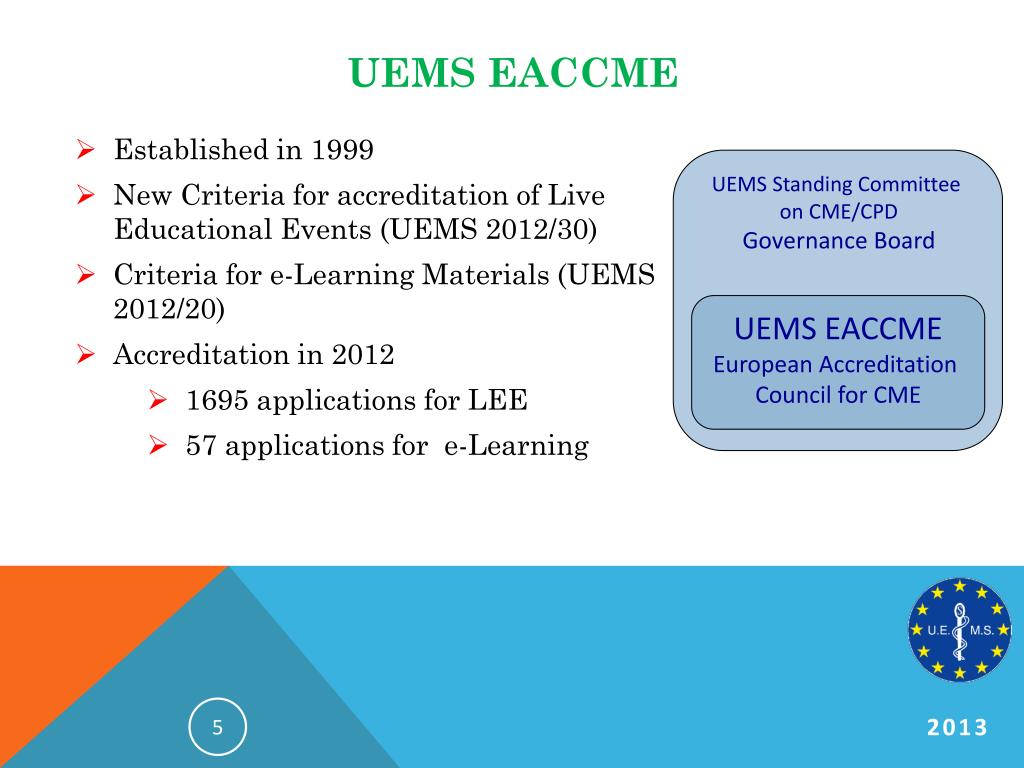 PPT - Union europeenne des medecins specialistes PowerPoint ...