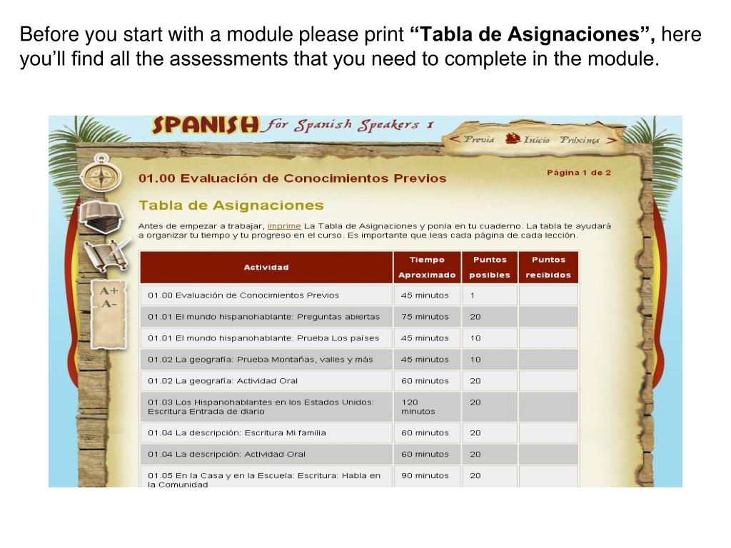 PPT - Spanish for Spanish Speakers 1 PowerPoint Presentation, free ...
