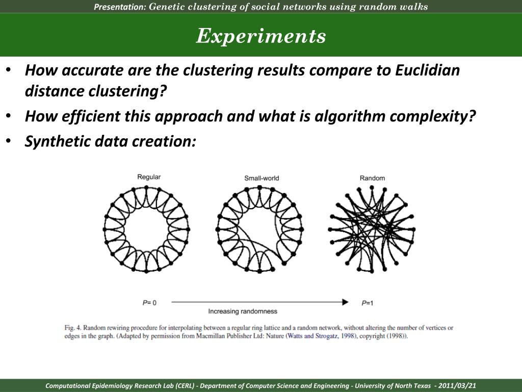 Ppt Presentation Genetic Clustering Of Social Networks Using Random