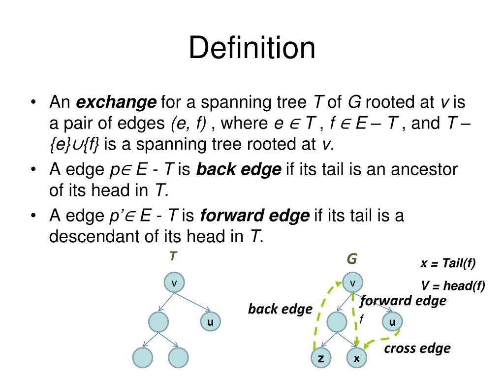Ppt An Algorithm For Enumerating All Spanning Trees Of A Directed Graph Powerpoint
