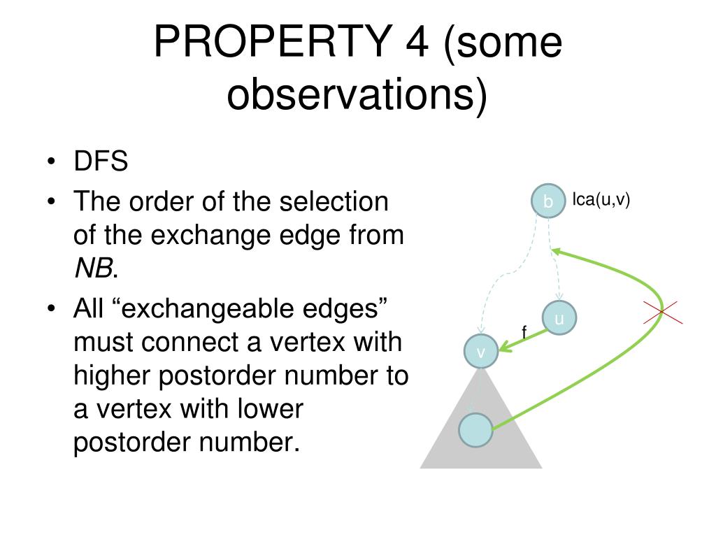 Ppt An Algorithm For Enumerating All Spanning Trees Of A Directed Graph Powerpoint 2535