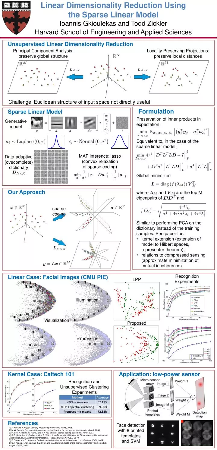 PPT - Kernel Case: Caltech 101 PowerPoint Presentation, free download ...
