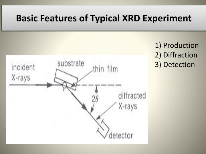PPT - X-ray diffraction PowerPoint Presentation - ID:2528704