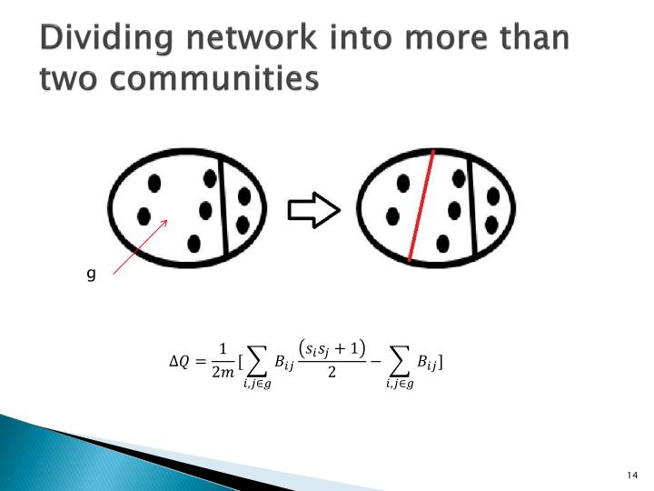 PPT - Modularity and community structure in networks PowerPoint ...
