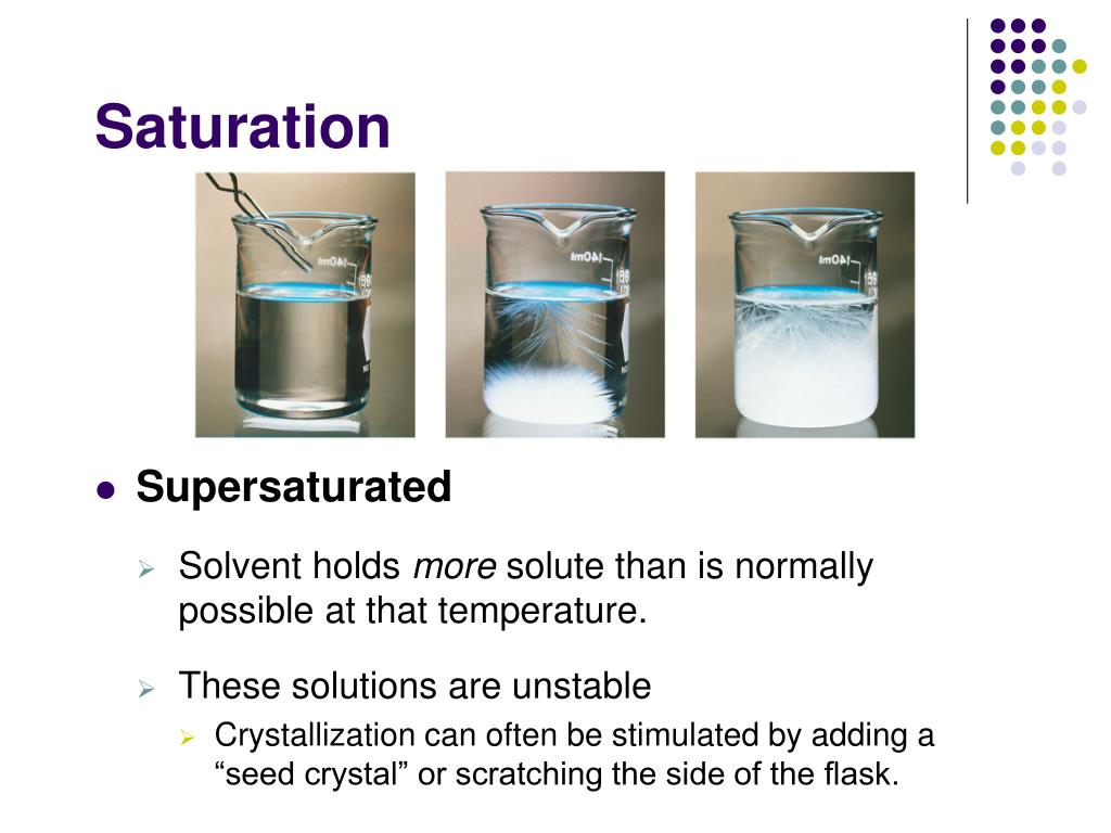 PPT - Solute and Solvent PowerPoint Presentation, free download - ID ... PPT - Solute and Solvent PowerPoint Presentation, free download - ID ...