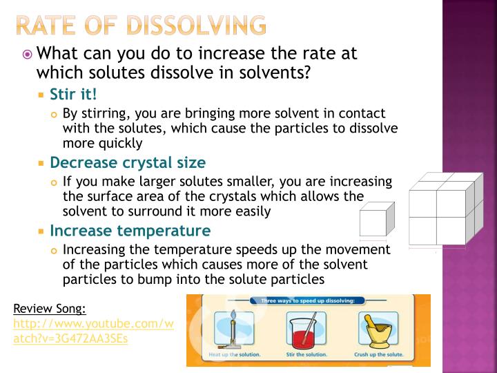 PPT - Chapter 22: Sect. 1 Solutions PowerPoint Presentation - ID:2528861