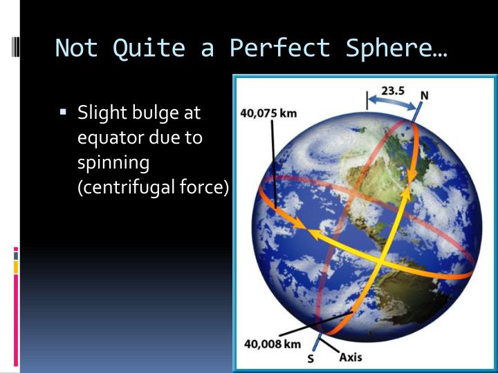 PPT - Earth’s Place in Space PowerPoint Presentation - ID:2529012