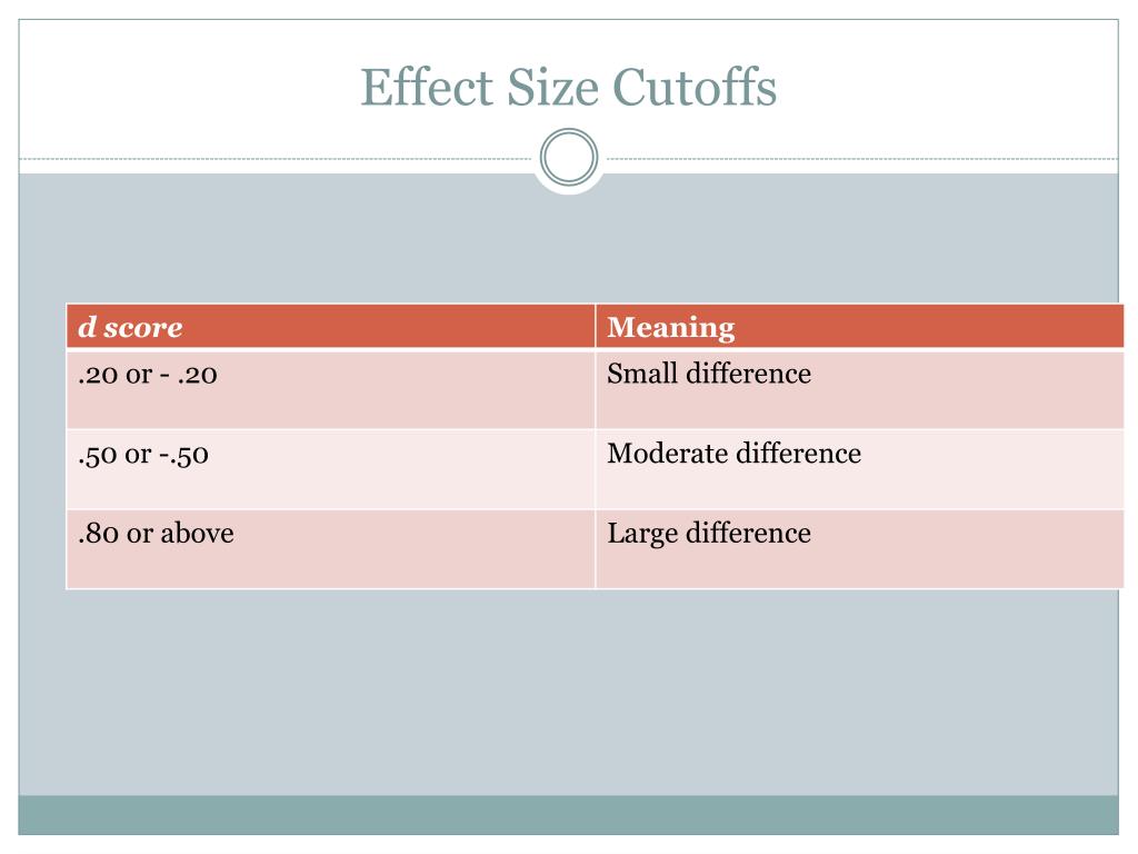 PPT - Gender and Culture Differences in Personality PowerPoint ...