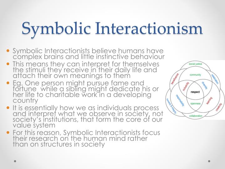PPT - Sociology PowerPoint Presentation - ID:2529432