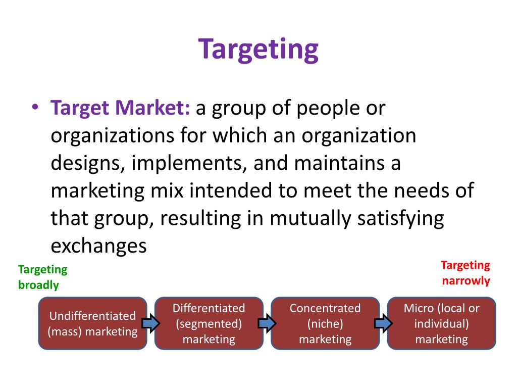 PPT - Company and Marketing Strategy PowerPoint Presentation, free ...