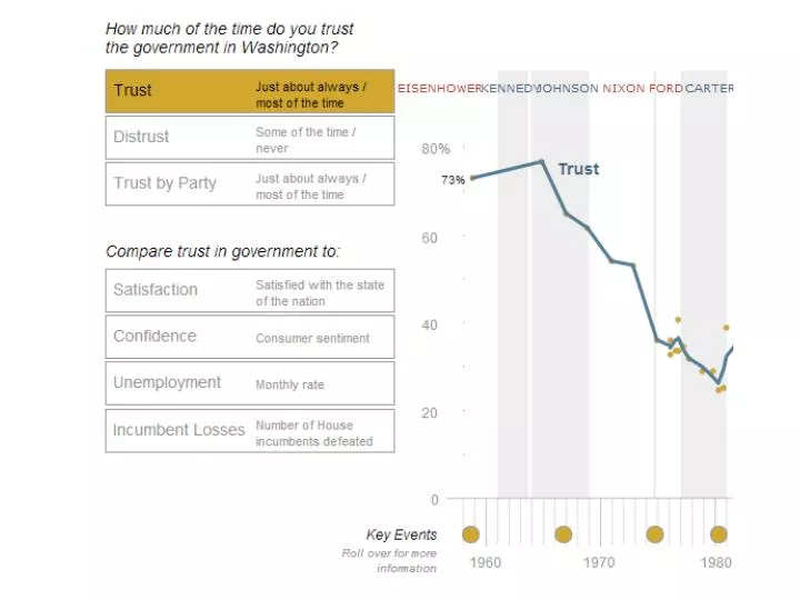 PPT - Runyon v. McCrary (1976) PowerPoint Presentation, free download ...