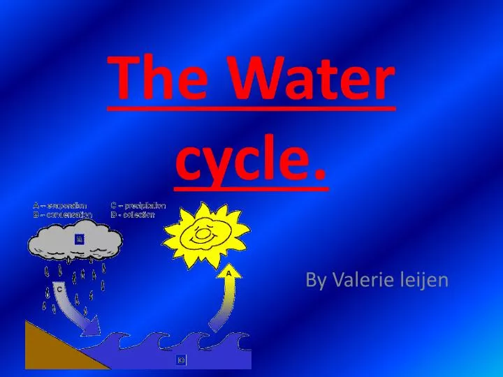 PPT - The Water cycle. PowerPoint Presentation, free download - ID:2529854