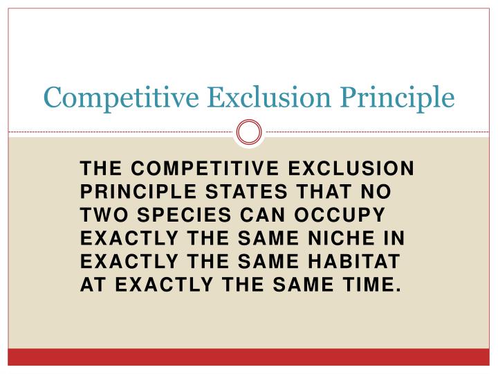 PPT - 4.2 Niches & Communities PowerPoint Presentation - ID:2529918