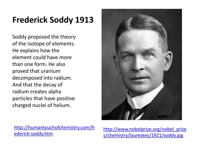 PPT - History Of The Atom Timeline Project PowerPoint Presentation - ID ...