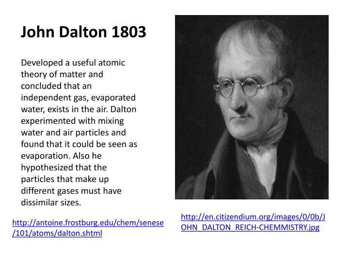 PPT - History Of The Atom Timeline Project PowerPoint Presentation - ID ...