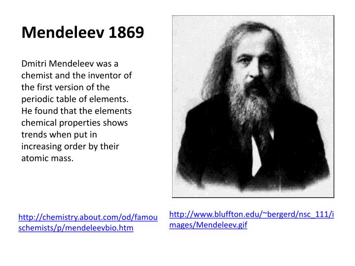 PPT - History Of The Atom Timeline Project PowerPoint Presentation - ID:2529958