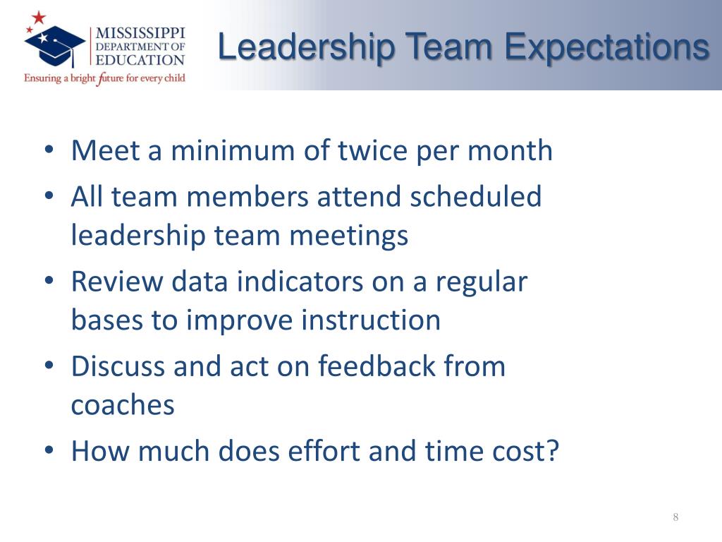 PPT - School Leadership Teams PowerPoint Presentation, free download ...