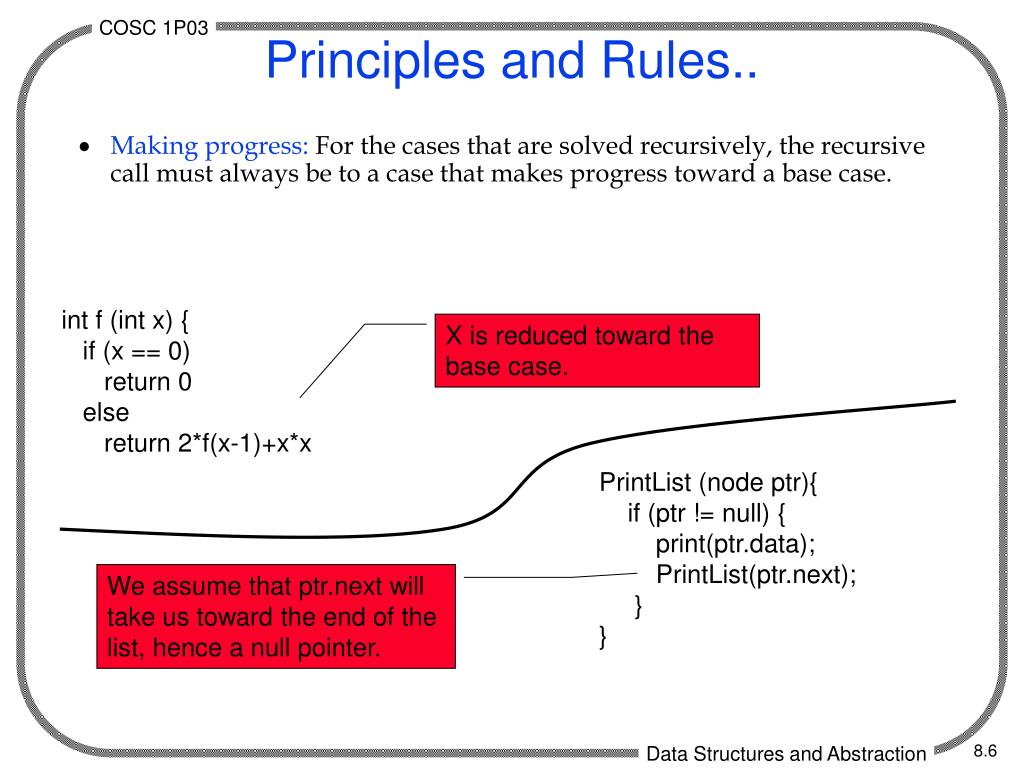 Ppt Recursion Recursion Recursion Recursion Recursion Recursion Recursion Recursion Recursion