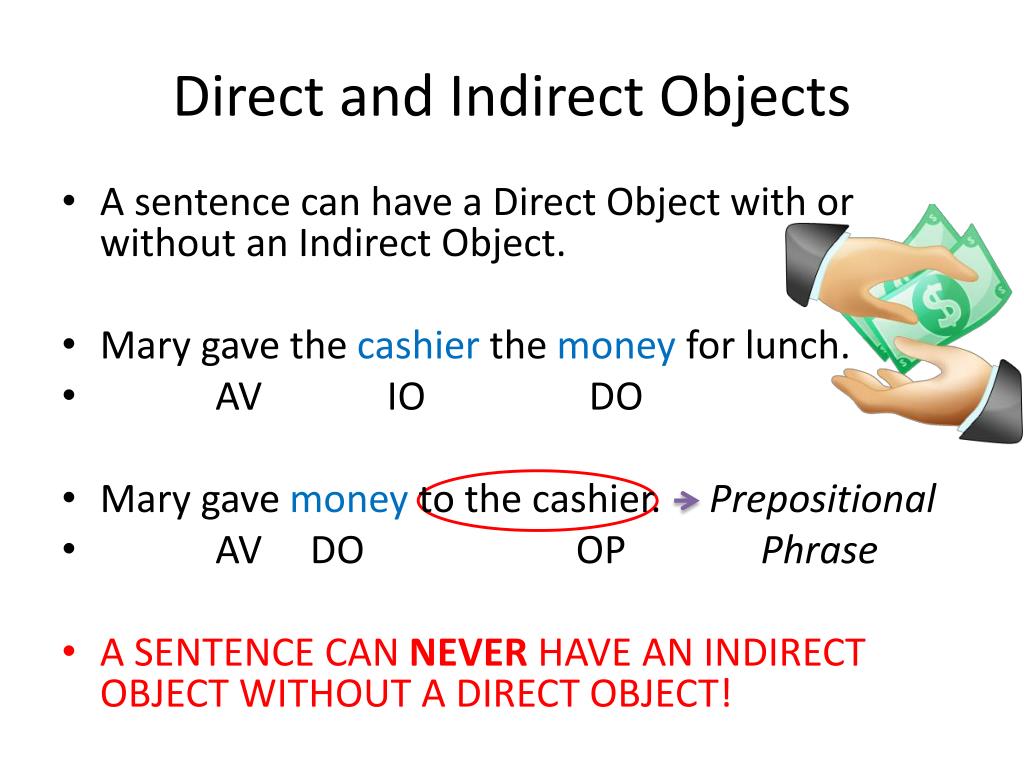 Ppt Misplaced And Dangling Modifiers Direct And Indirect Objects